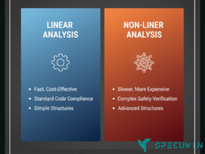 Linear vs. Non-Linear Analysis: A Guide to Structural Simulation